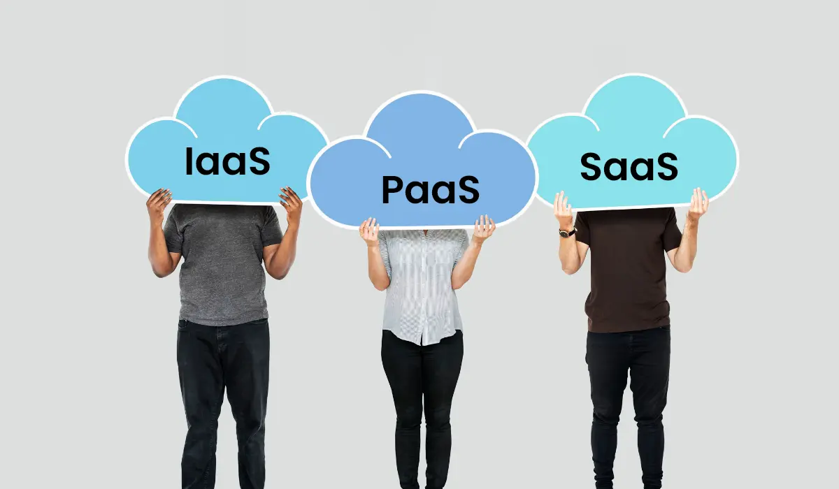 IaaS, PaaS, SaaS: Choosing the Best Cloud Service Model - Softude